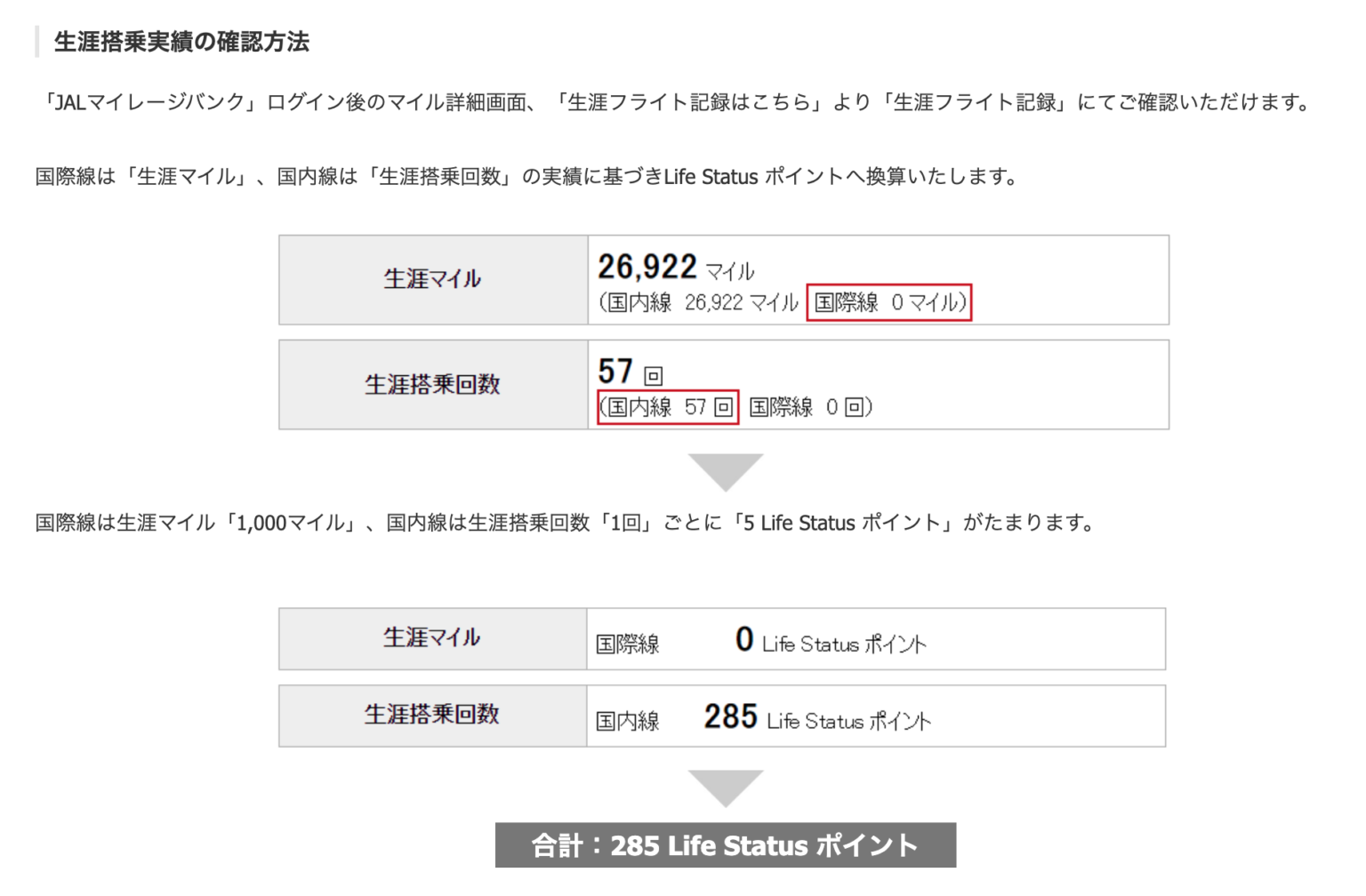 [JAL Life Status] JGCの入会条件が変更！？取りやすくなるの？ - ザ てんさん ファミリー